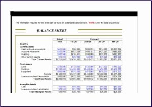 Asset And Liability Report Balance Sheet Template