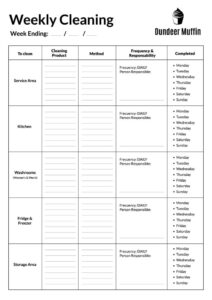 Printable Bakery Cleaning Checklist Template