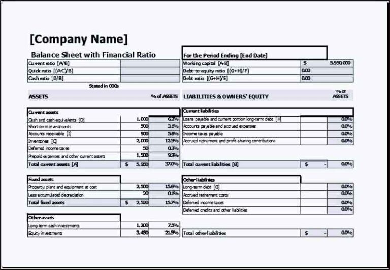 Balance Sheet Template With Financial Ratio (Excel)