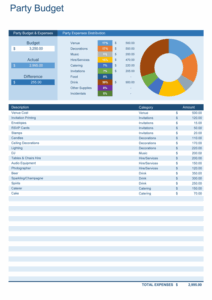Birthday Party Budget Template (Excel)