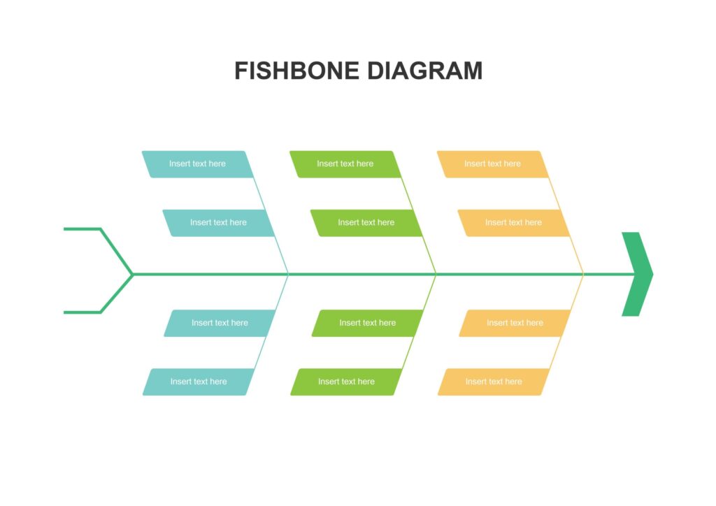 Blank Fishbone Diagram Template