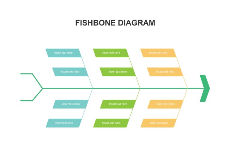 Blank Fishbone Diagram Template