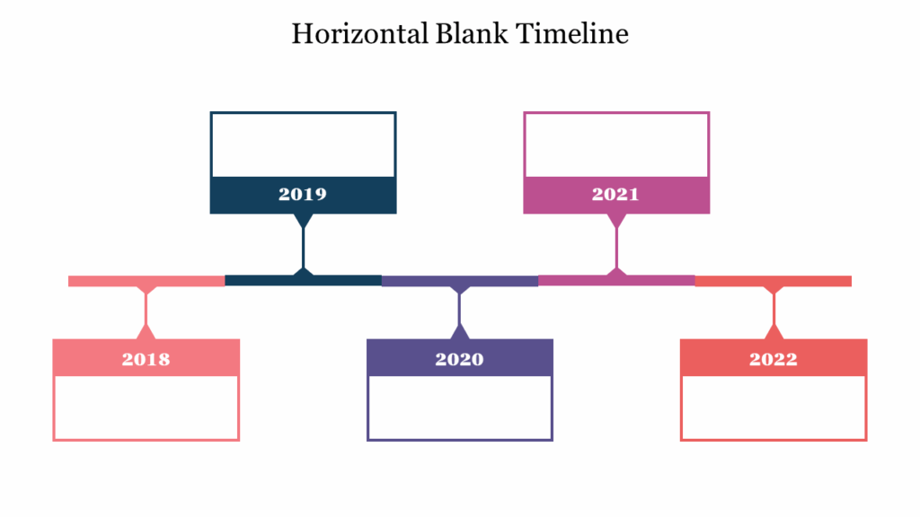 Blank Timeline Template