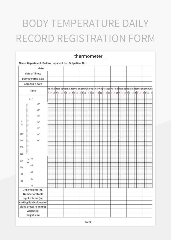 Body Temperature Tracker Template