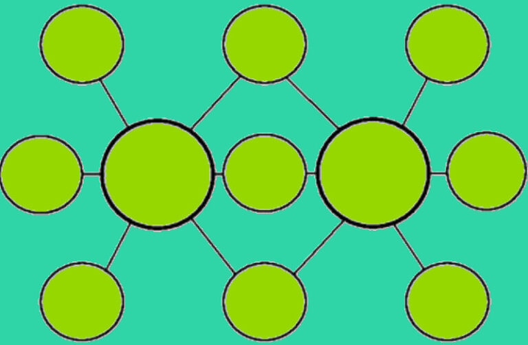Customizable Bubble Map Template (Word)