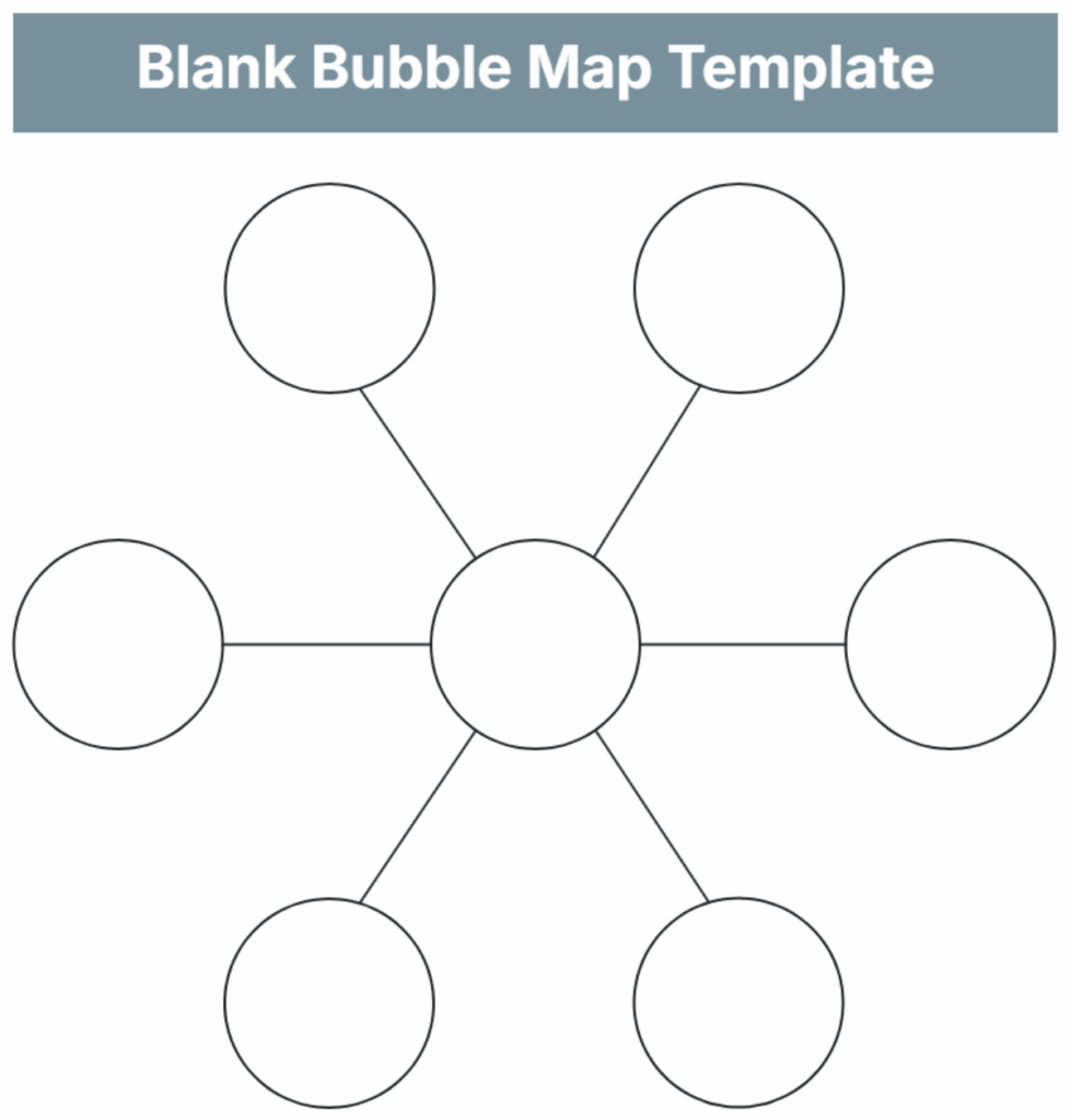 Customizable Bubble Map Template (Word)