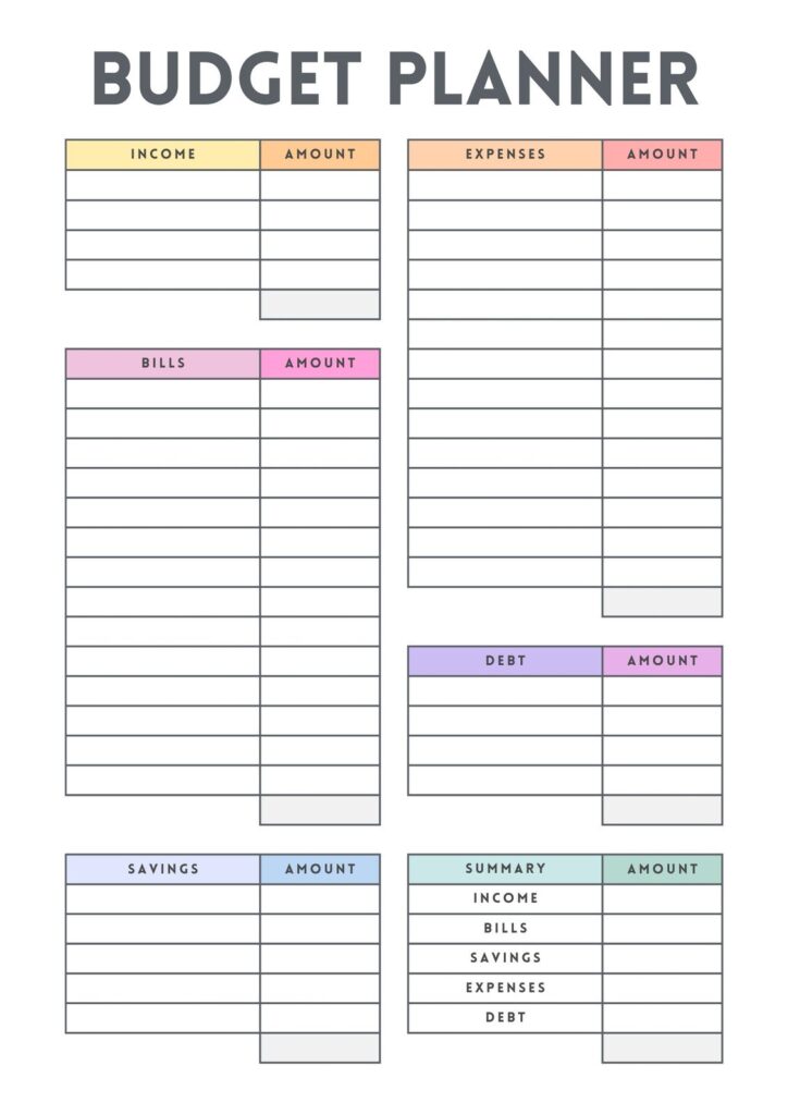 Budget Chart Template (Excel)