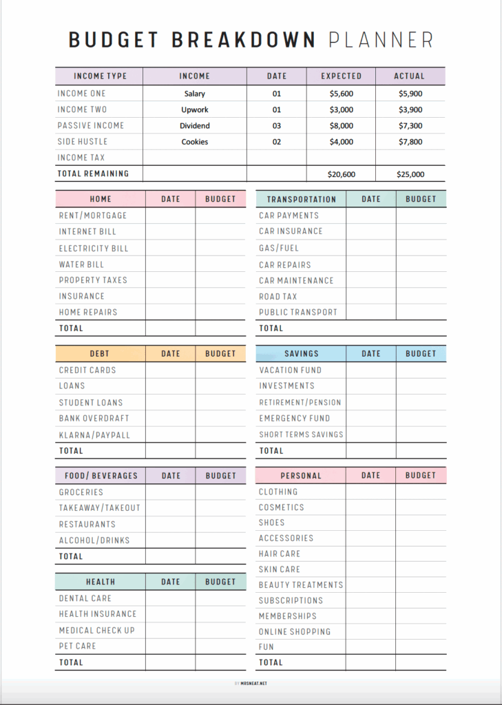 Budget Chart Template (Excel)