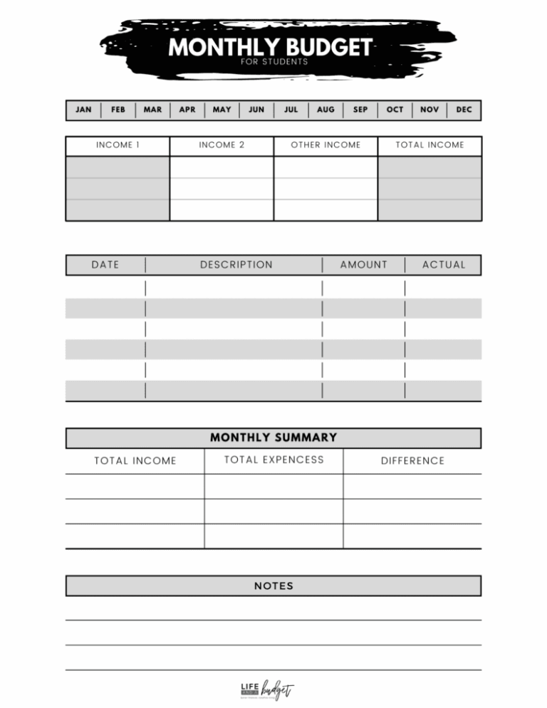 Free Printable Budget List Template