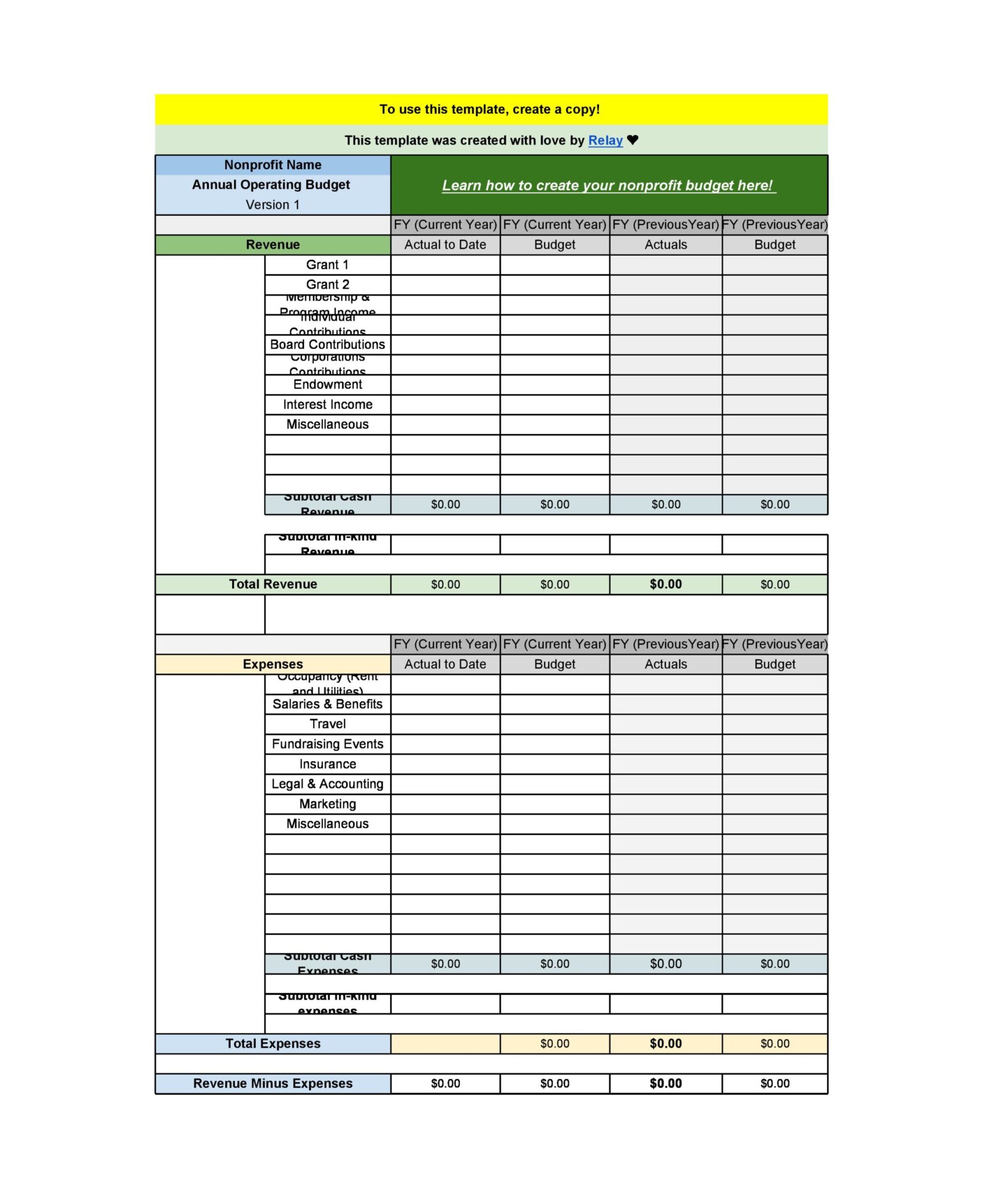Budget Report Template (Excel)