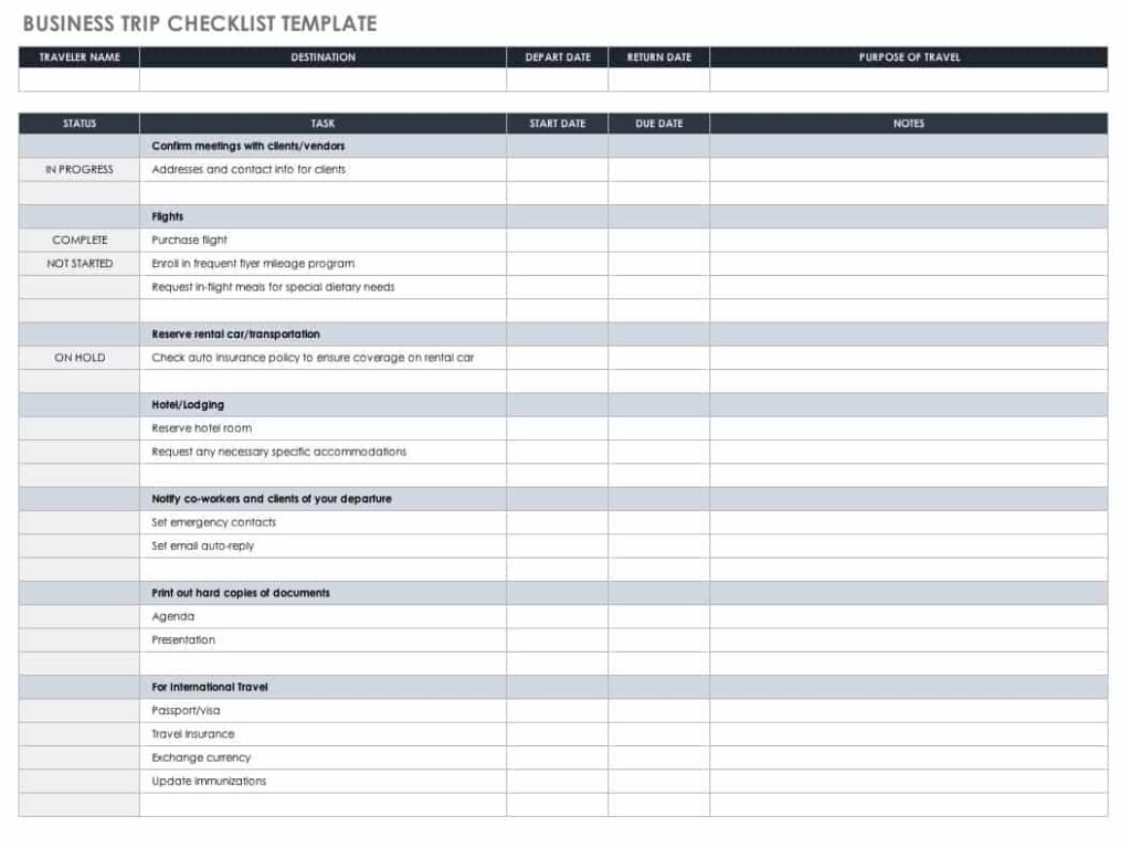 Free Printable Business Checklist Template