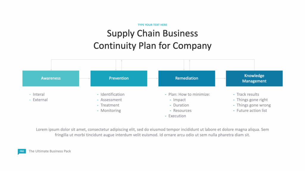 Business Continuity Plan Template (Excel)