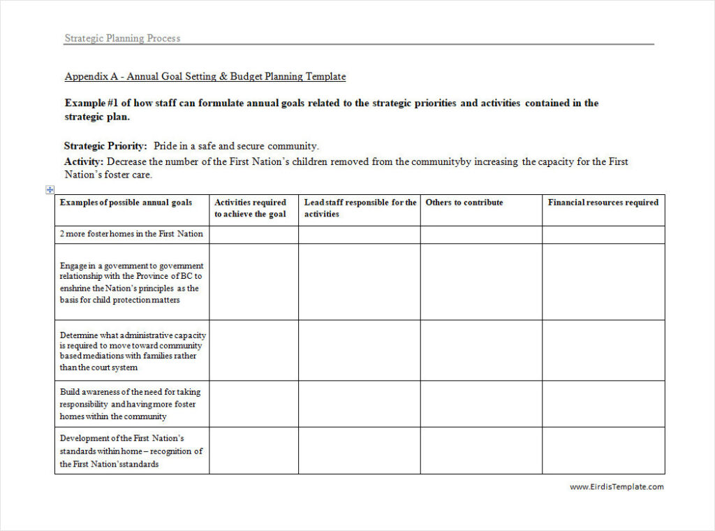 Free Business Strategic Plan Template