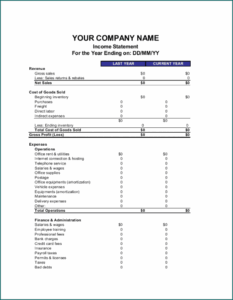 Basic Profit And Loss Statement Template