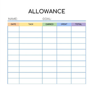 Allowance Tracker Template (Excel)