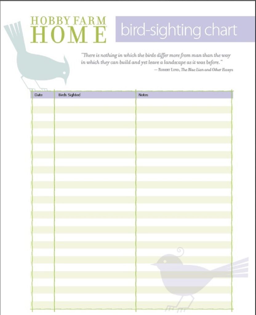 Free Printable Bird Inventory Template