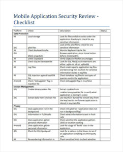 Application Security Checklist Template