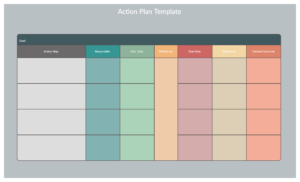 Free Printable Action Planning Template