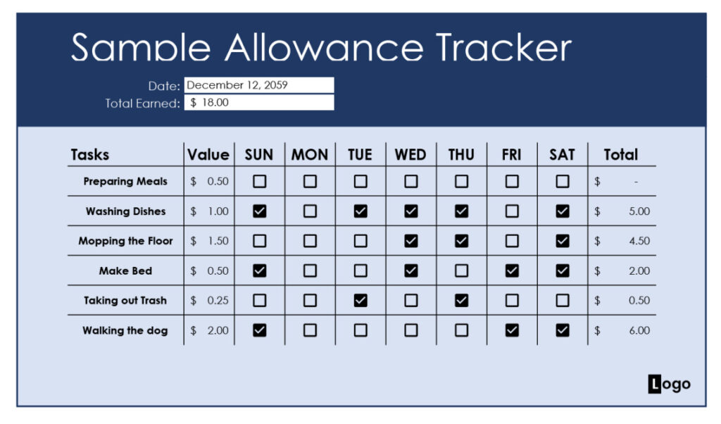 Allowance Tracker Template (Excel)