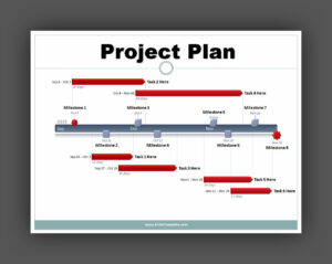 Free Editable Project Plan Template