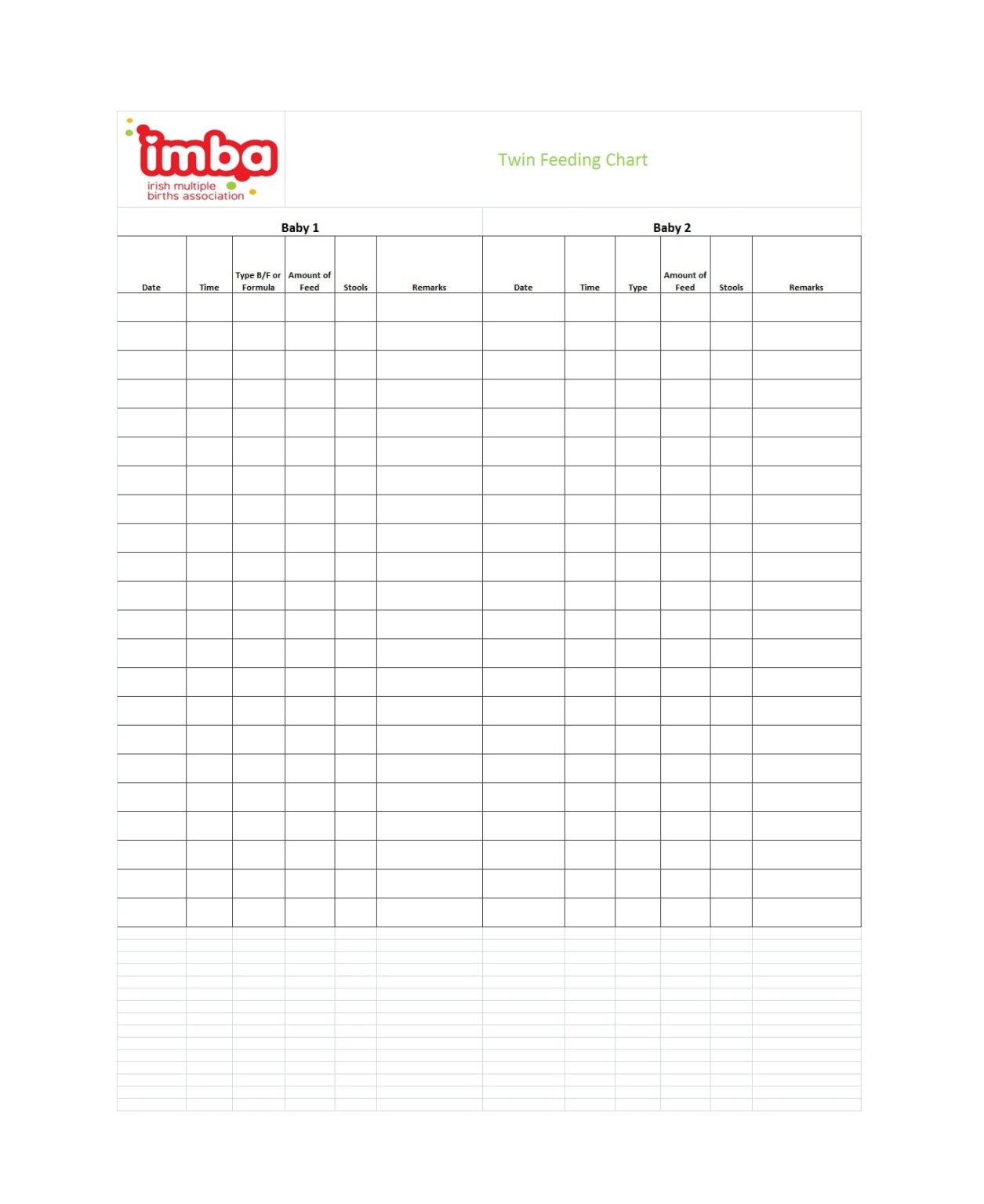 Printable Baby Feeding Chart Template