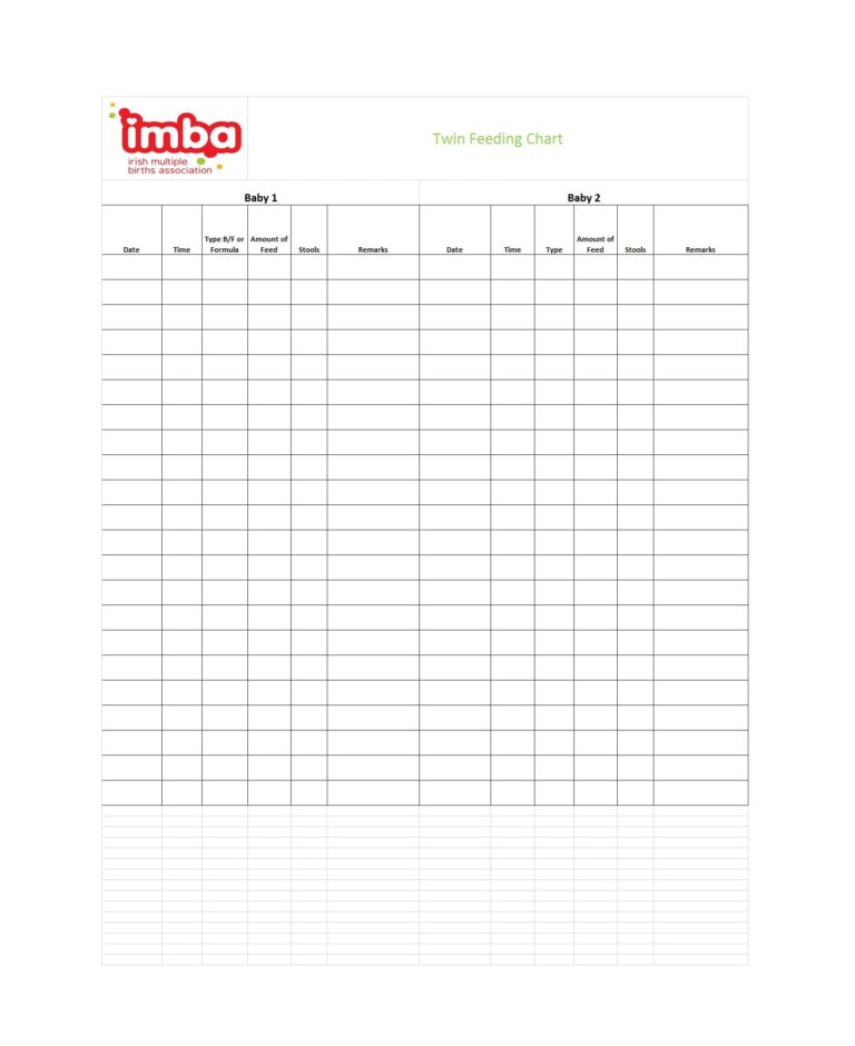 Printable Baby Feeding Chart Template