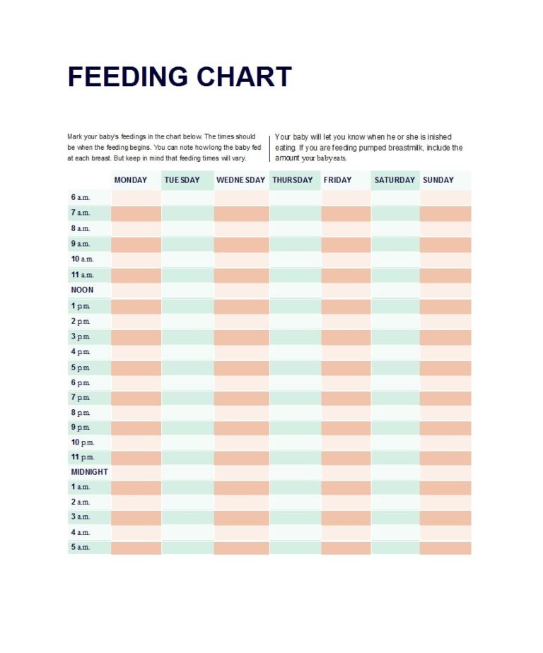 Printable Baby Feeding Chart Template