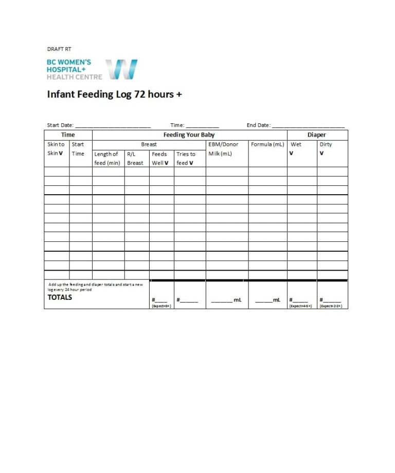 Printable Baby Feeding Chart Template