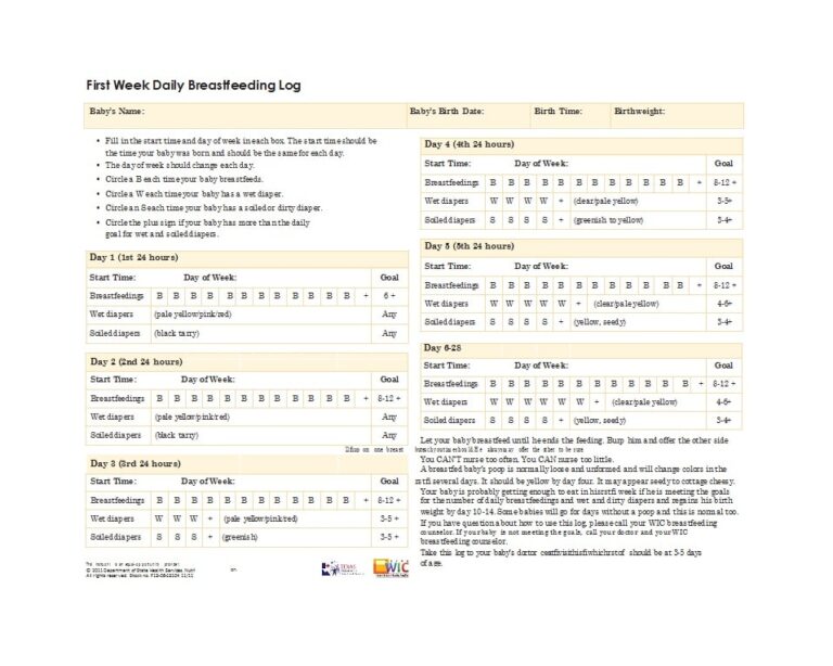 Printable Baby Feeding Chart Template