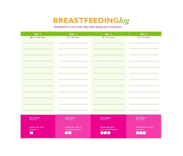 Printable Baby Feeding Chart Template