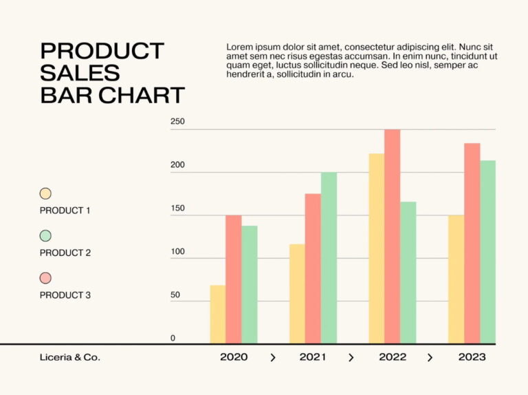 Customizable Bar Chart Template (Excel)
