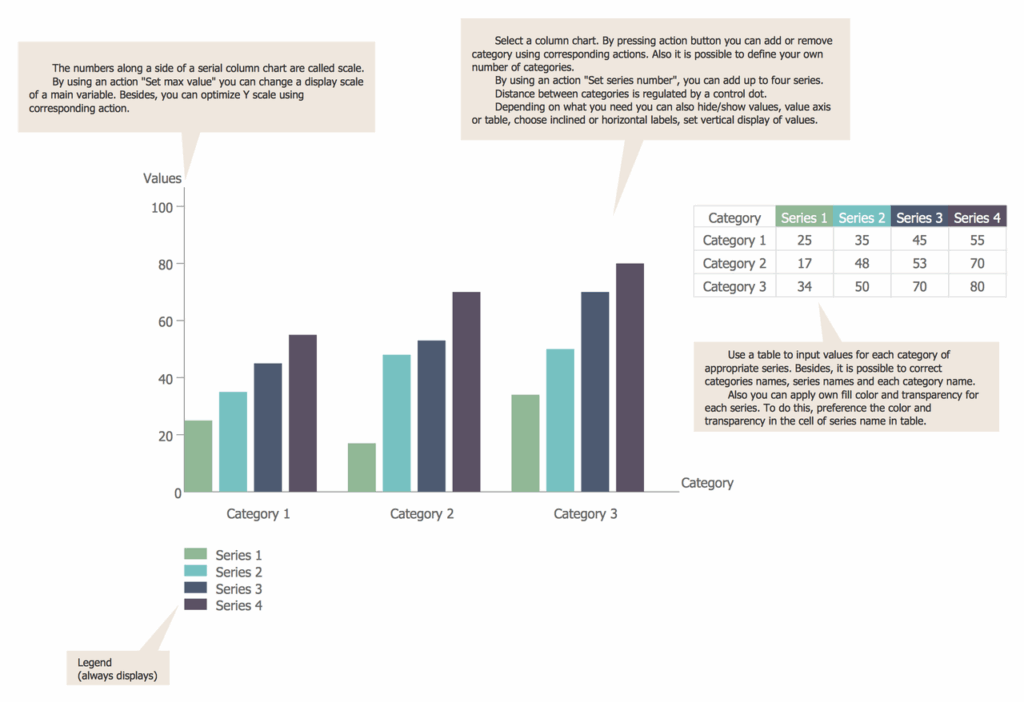 Customizable Bar Chart Template (Excel)